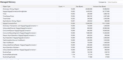 make clearallpools complete remove pools from memory · issue 3387