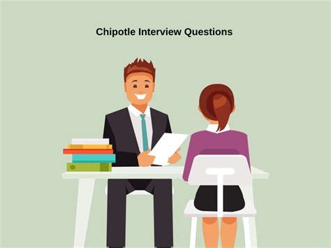 Chipotle Interview Questions And Answers