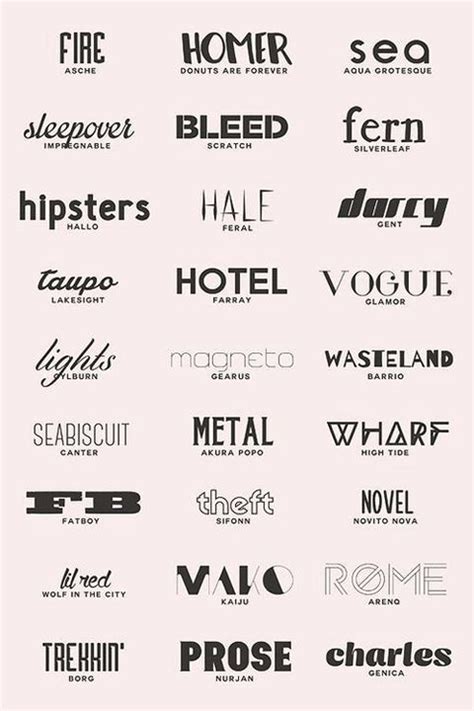 Best Fonts To Use For Logos Failhon