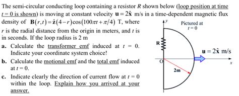 Solved The Semi Circular Conducting Loop Containing A