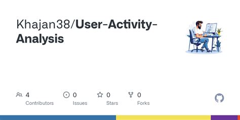 Github Khajan38user Activity Analysis