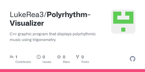 Github Lukerea3polyrhythm Visualizer C Graphic Program That