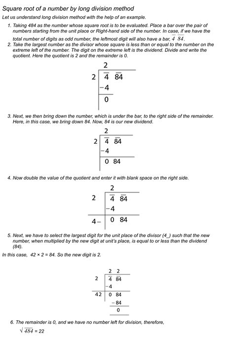 Square Root Cheat Sheet