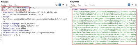 Cybersecurity Developer Infosec Vulnerability Javascript Devsecops Punit Darji