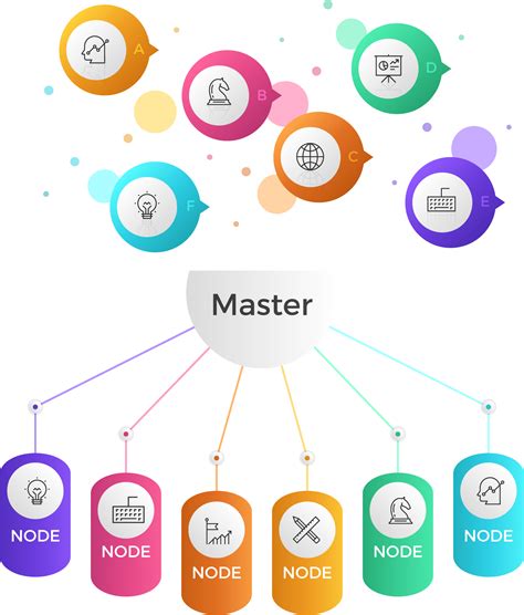 Devops Creative Mass