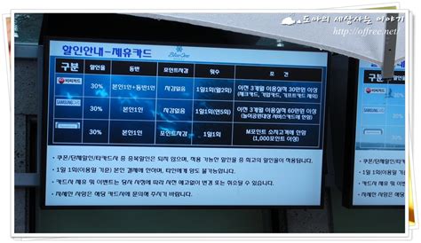 도아 영남권 최대 블루원 워터파크blueone Waterpark