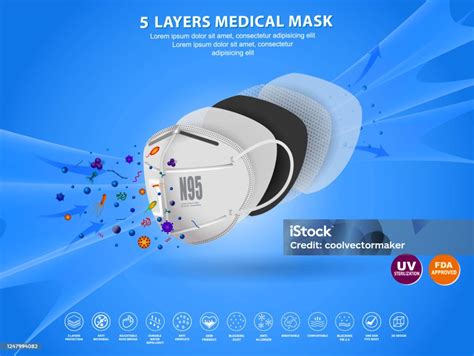 N95 수술 마스크 또는 유체 내성 의료 얼굴 마스크 재료 또는 공기 흐름 그림 보호 의료 마스크 개념의 집합 Eps 10 벡터 수정하기 쉬운 N95 페이스 마스크에 대한