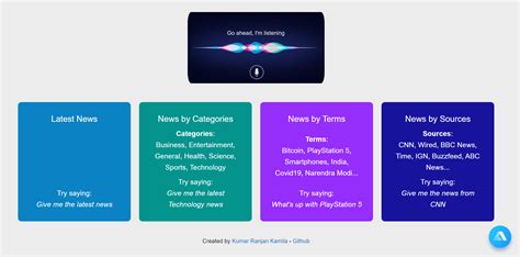 GitHub Kumar Ranjan Voice Controlled ReacJSt News Application Using Alan AI Voice Assistant
