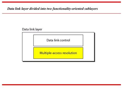 ppt data link layer divided into two functionality oriented sublayers