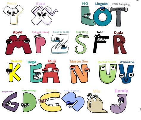 Pucca Alphabet Lore Cast Redux by RockstarTristin285 on DeviantArt