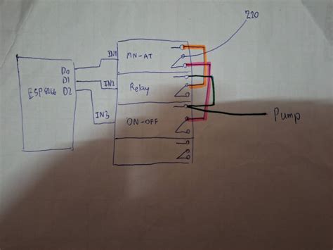 ไฟแจ้งเตือนสถานะบนแอป Blynk ทำงานแยกกันไม่ได้ค่ะ Blynk อิเล็กอีซี่ Eleceasy