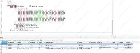 Sql性能如何提升 第 4 页 开发调优 Linux Do Sql性能如何提升 第 4 页 开发调优 Linux Do