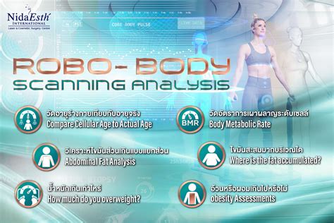 Bangkok Post A Listers Surgical Body Reshaping Secrets