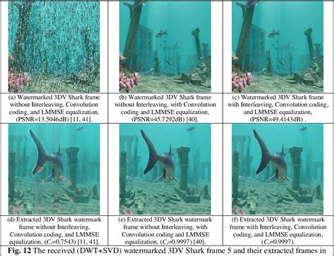 Figure 12 From Efficient Dwt Based Svd Watermarked 3d Video