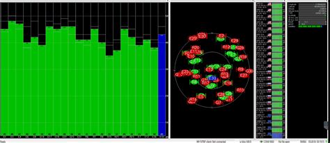 Create A Basic GNSS Simulation Scenario Safran Navigation Timing