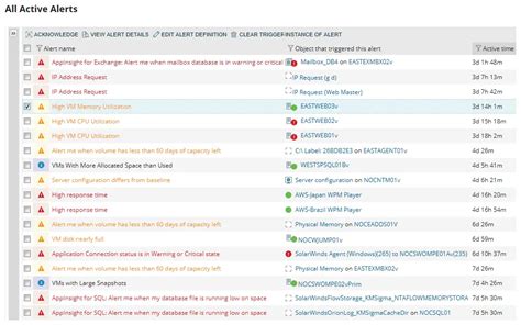 Windows Server Monitoring Tool And Status Monitor Solarwinds