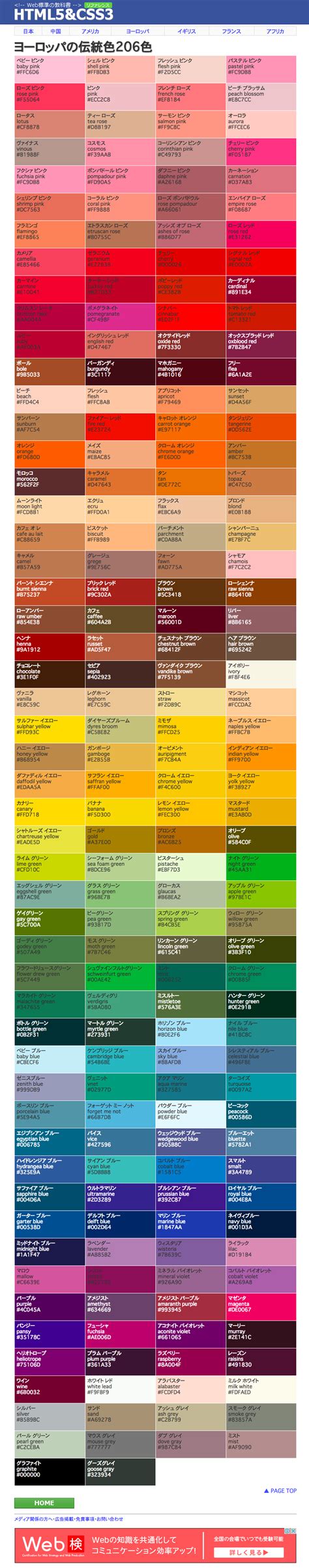 Html5 Css3 Color Chart