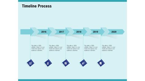 Process Enhancement Timeline Powerpoint Templates Slides And Graphics