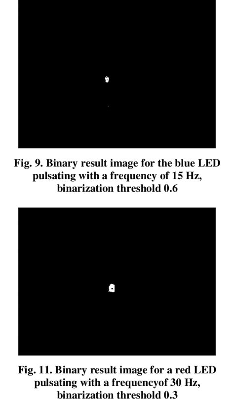 Normalized Result Image For A Blue Led Pulsating With A Frequency Of 15 Hz Download Scientific