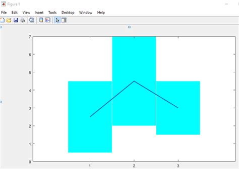 Time Series Plot In Matlab Stack Overflow