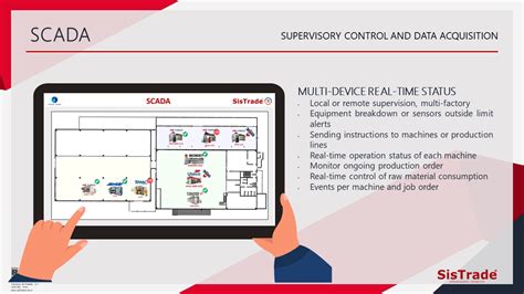 Scada Graphics System Division