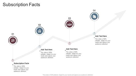 Subscription Facts In Powerpoint And Google Slides Cpb PPT Example