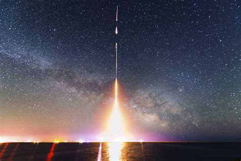 SaaS Development Tutorials To Launch Your App Today Base Blog