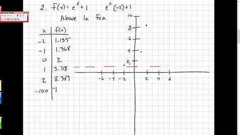 hw help graphing exponential functions youtube