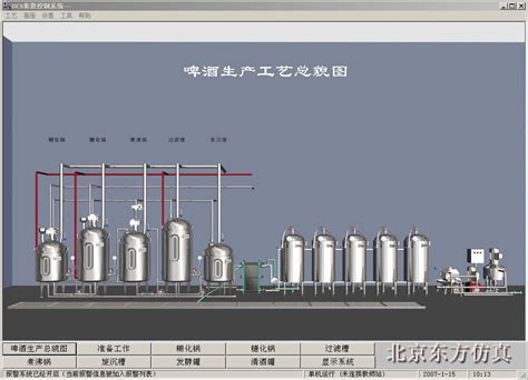 实验十三 啤酒发酵生产工艺 广东工业大学 轻工化工学院 食品专业综合实验