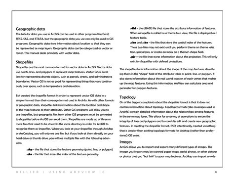 Argis Manual Gratuito Ppt