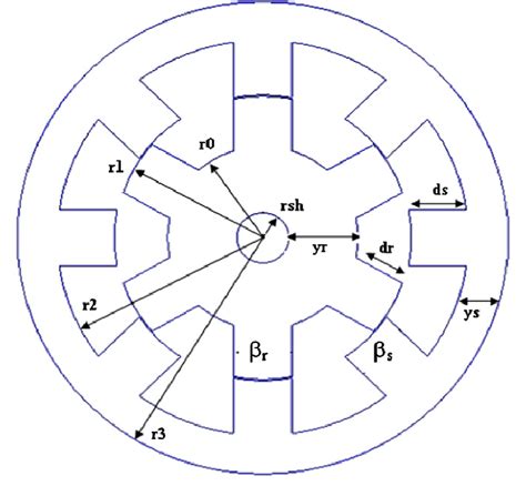Schematic Diagram Of 8 6 Srm Download Scientific Diagram