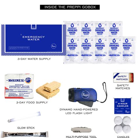Preppi Emergency Preparedness Kit Bags