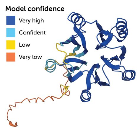 Alphafolds Ai Protein Structure Predictions Have Limits Science News