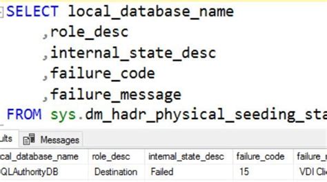 Sql Server Sql Server Express A Complete Reference Guide Sql Authority With Pinal Dave
