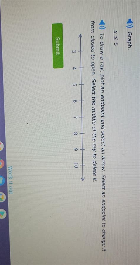 Solved Graph X