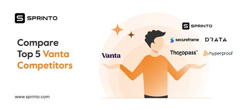 Difference Between Pii Phi And Pci Sprinto