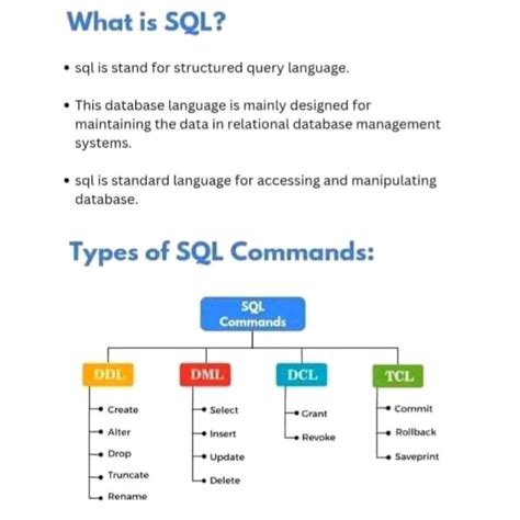 purushothaman s on linkedin types of sql commands