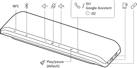 poly sync 60 series smart speakerphone quick start guide manualslib