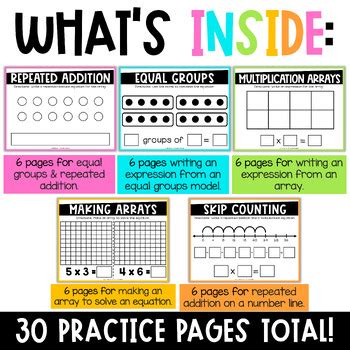Multiplication Strategies With Arrays Repeated Addition Equal Groups OA
