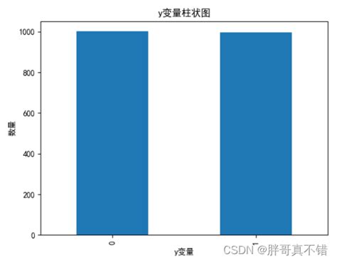 Python实现ga遗传算法优化卷积神经网络分类模型cnn分类算法项目实战python用遗传算法优化神经网络 Csdn博客
