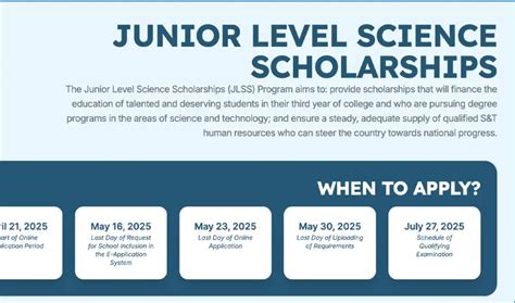 Dost Sei Jlss 2025 Comprehensive Guide To Scholarship Application And Benefits