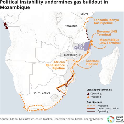 Mozambique Smaller File Size Global Energy Monitor