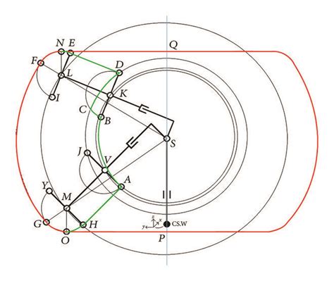 Workspace Boundary Of The Camera Robot Download Scientific Diagram