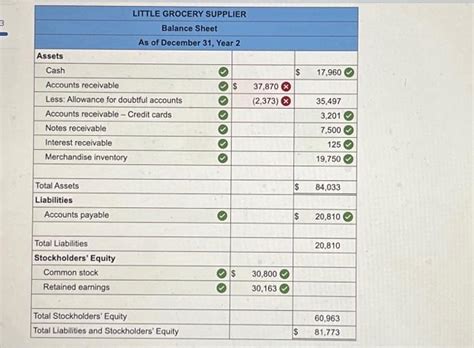 Solved Exercise 7 15a Algo Comprehensive Single Cycle