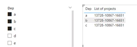 Solved Re Combine Concatenatex And Selectedvalue Microsoft Fabric Community