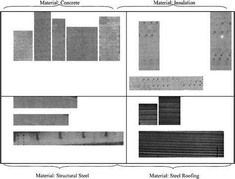 Knowledge Database Example Download Scientific Diagram