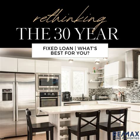 How To Ditch The Fixed Rate Mortgage Michelle Dunkley Posted On The Topic Linkedin