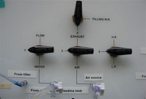 Xylem Embolism Meter Xylem Prometheus