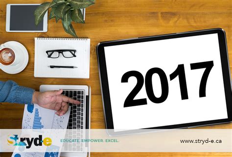 Build An Effective Digital Marketing Plan For 2017 Stryd E