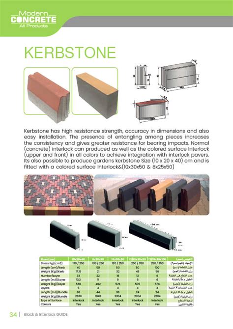 Block And Interlock Modern 4 Concrete